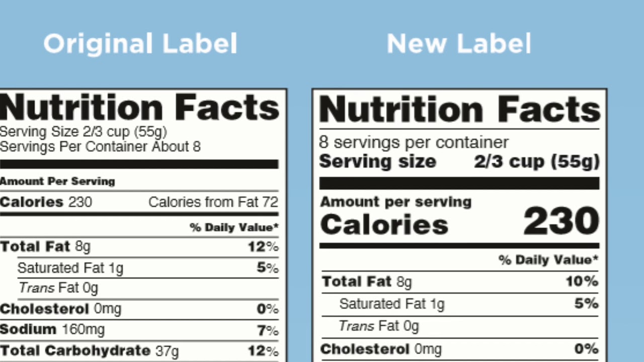New and Improved Nutrition Label Changes - YouTube
