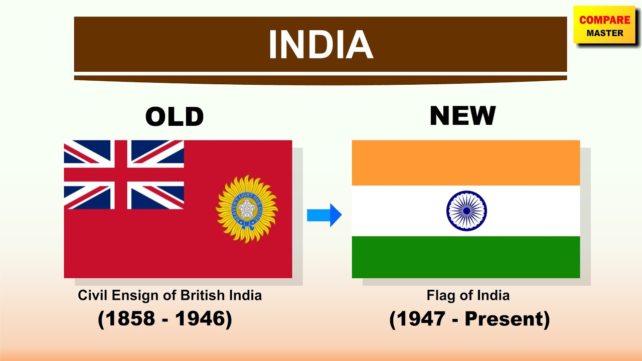 Old and New Flag of Each Nation - YouTube