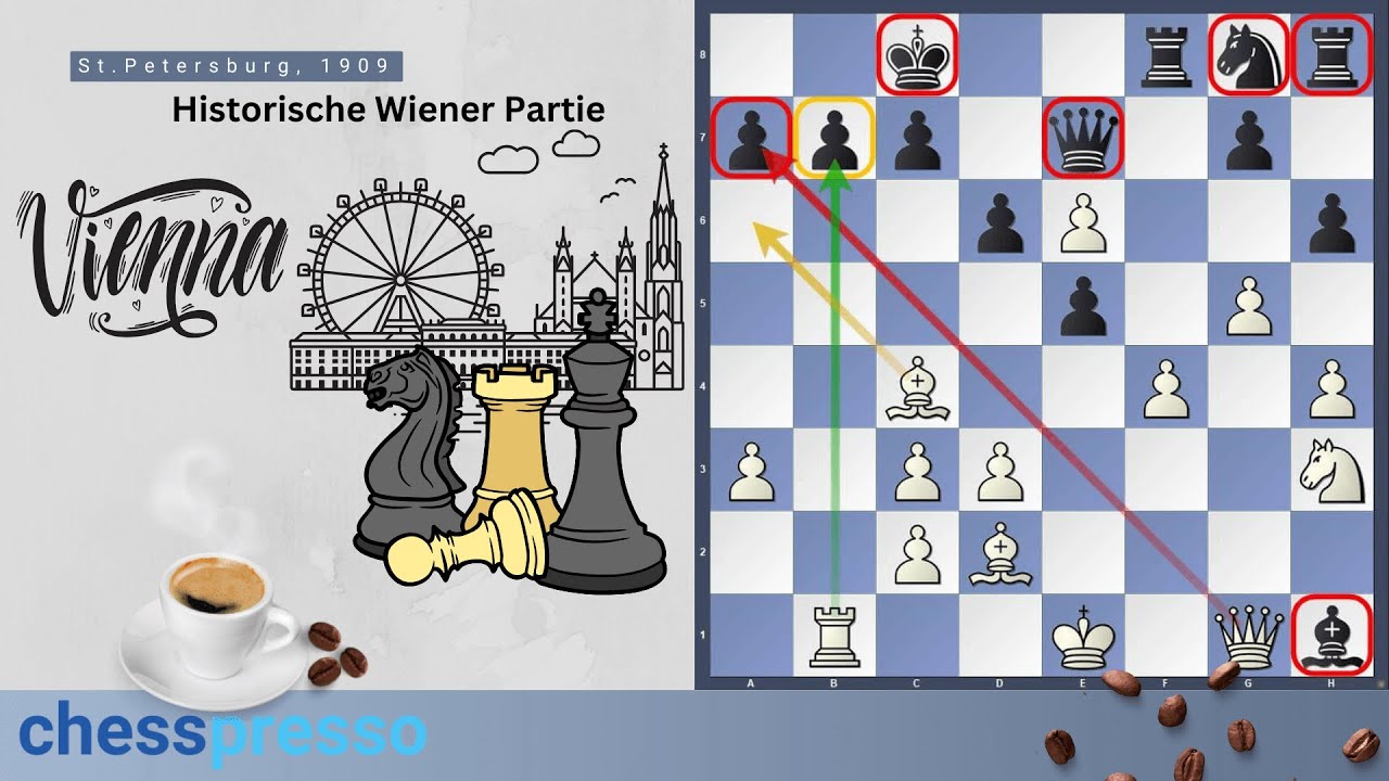 ☕ chesspresso #76 || Historische Wiener Partie - YouTube