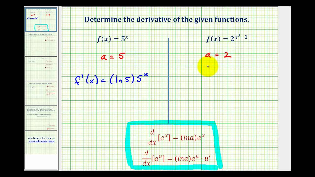 Ex 1: Derivatives of Exponential Functions - YouTube