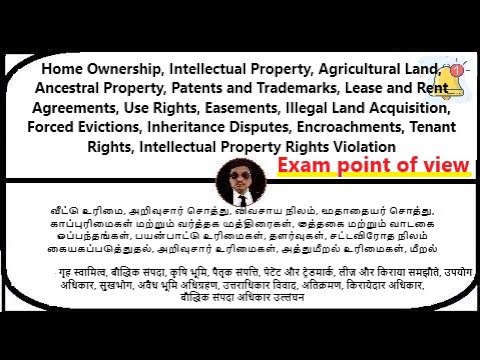 Right to property | Full meaning and definition - YouTube