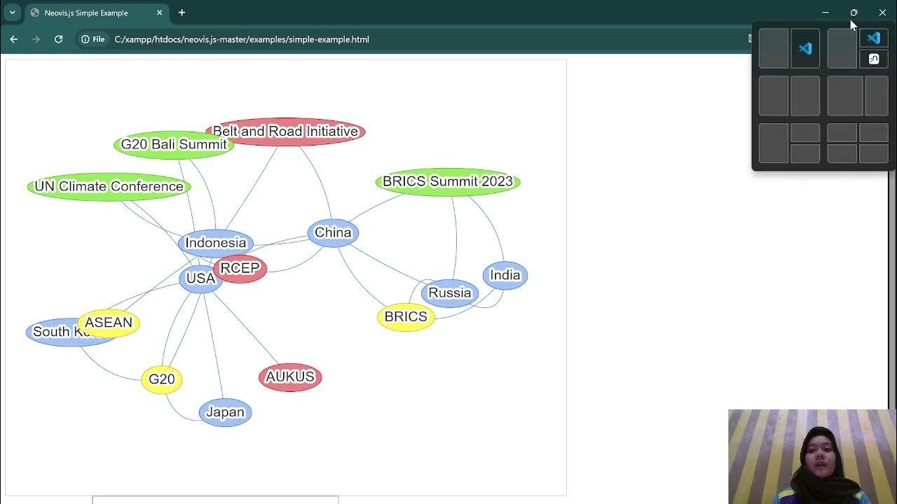 Visualisasi neo4j menggunakan Neovis - YouTube