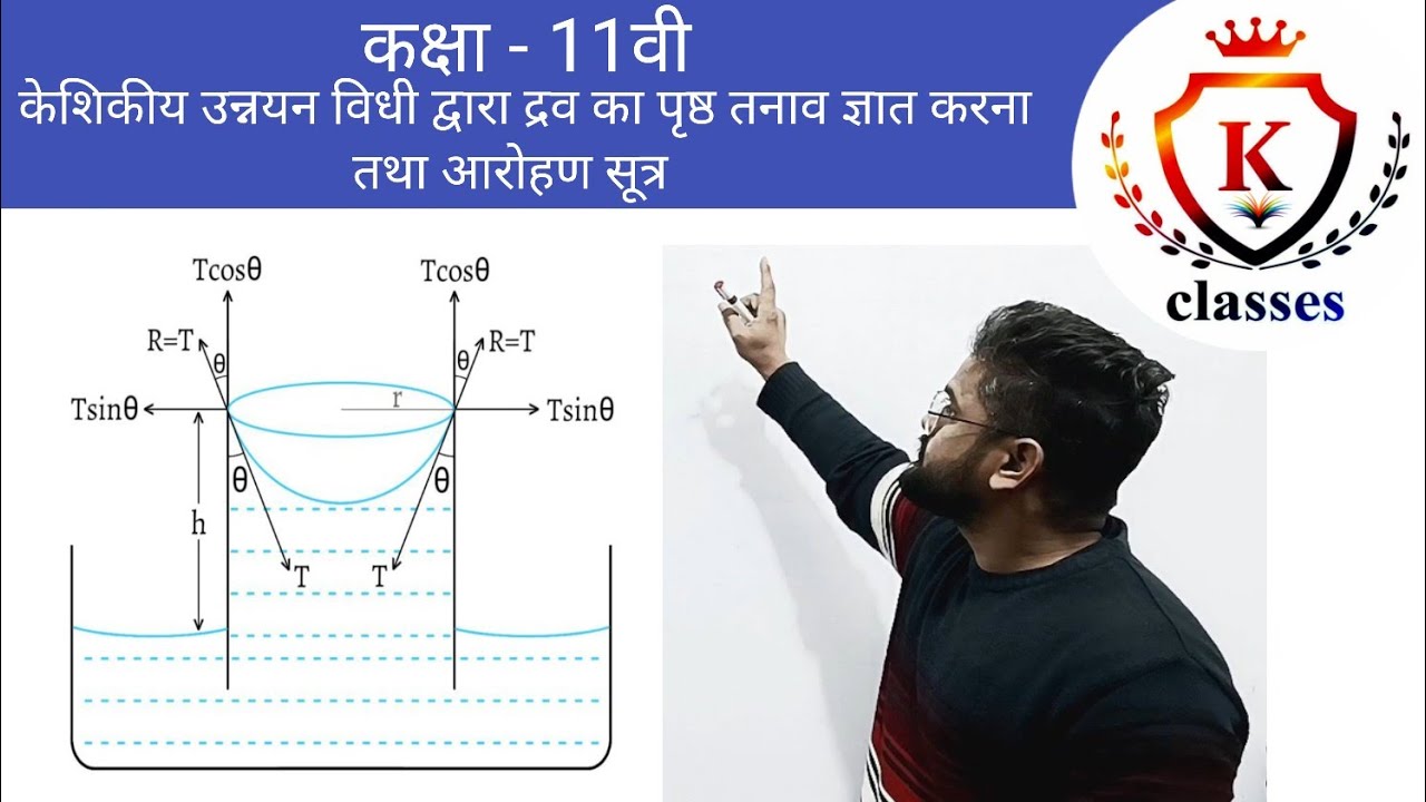 | केशिकीय उन्नयन विधी द्वारा द्रव का पृष्ठ तनाव ज्ञात करना |capillary ...