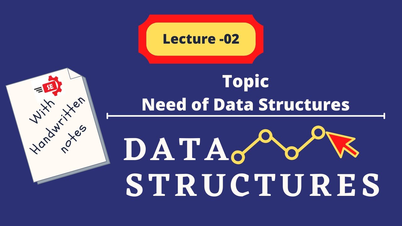 Lecture 02 Importance Of Data Structures Urdu Hindi YouTube Lecture 02 Importance Of Data Structures Urdu Hindi YouTube