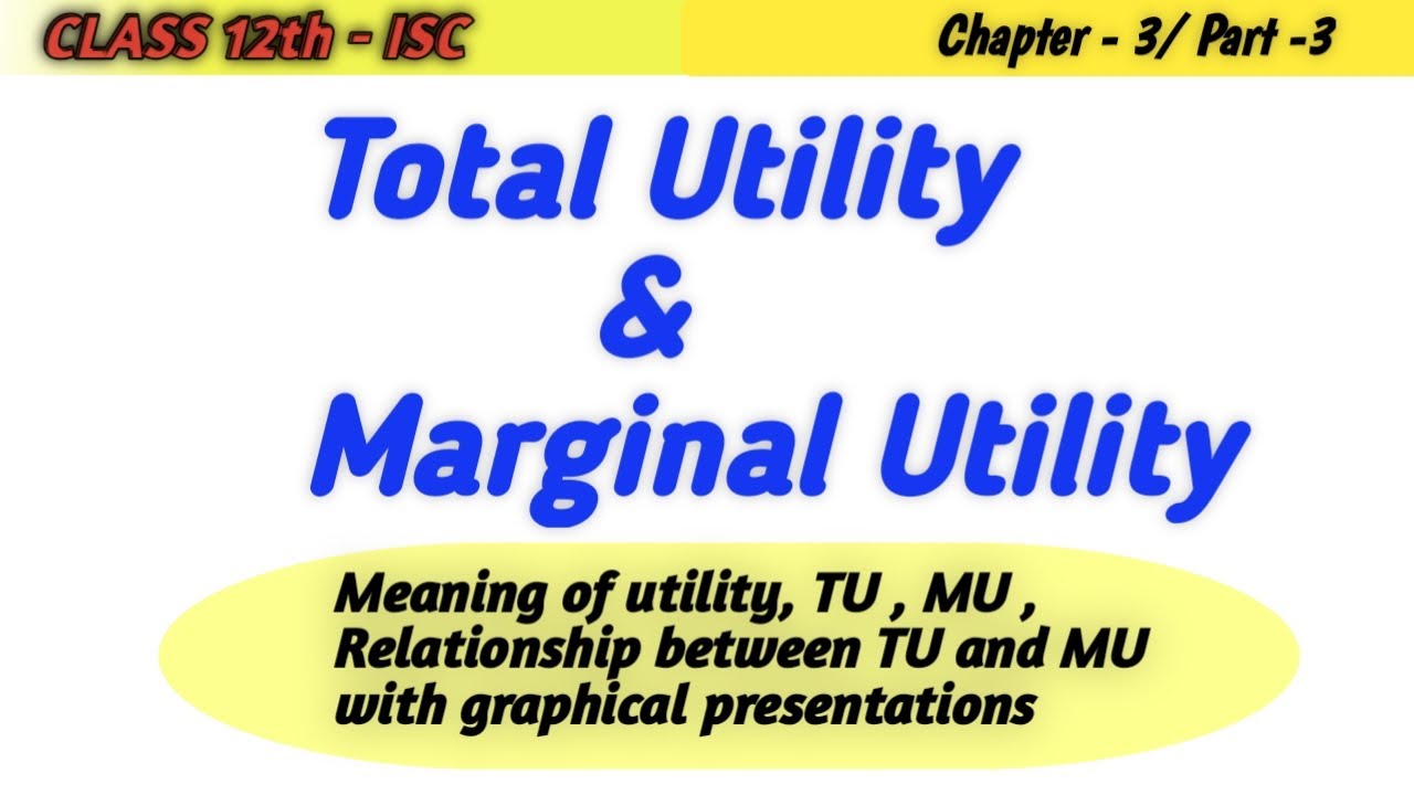 Concept of total Utility and Marginal utility| Relationship between TU ...