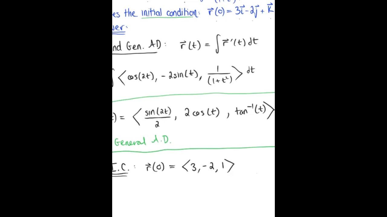Indefinite Integrals of Vector-Valued Functions (Example 3) - YouTube