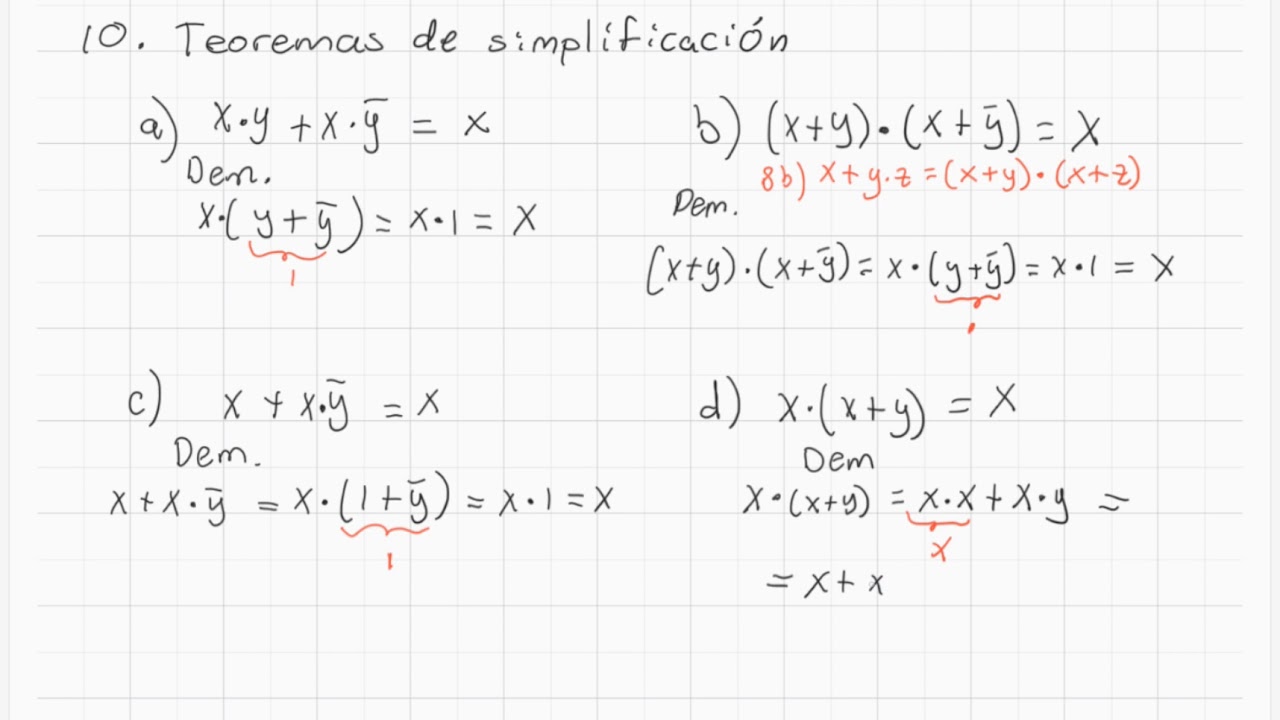 Teoremas De Boole Simplificar La Siguiente Expresión Utilizando Los