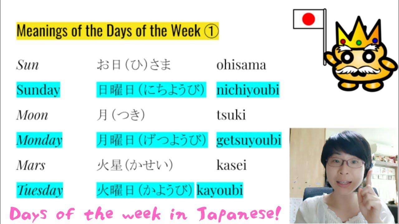 Japanese Lesson - Days of the week in Japanese! Meaning of the days of ...