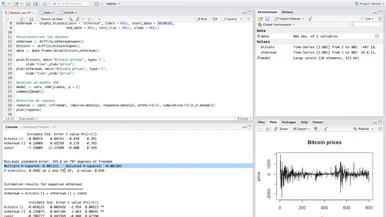 Séries temporelles - Le modèle VAR (Rstudio) - YouTube
