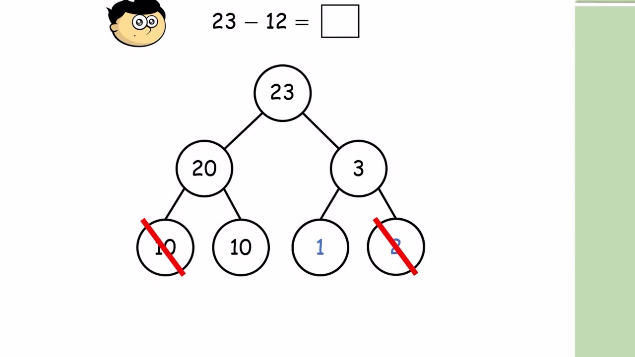 Subtracting 2 Digit Numbers Not Crossing 10 YouTube Subtracting 2 Digit Numbers Not Crossing 10 YouTube