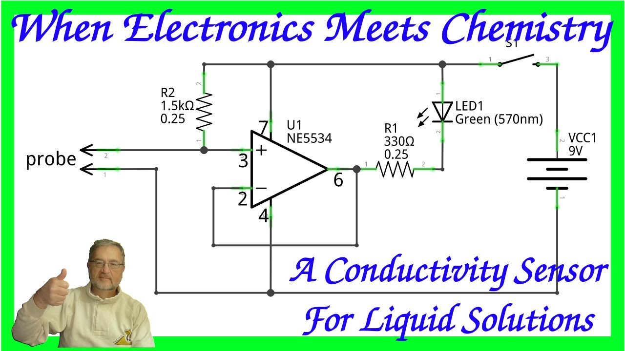 When Electronics Meet Chemistry: A Conductivity Sensor For Liquid ...