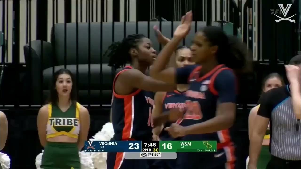 Womens Basketball William And Mary Highlights Youtube