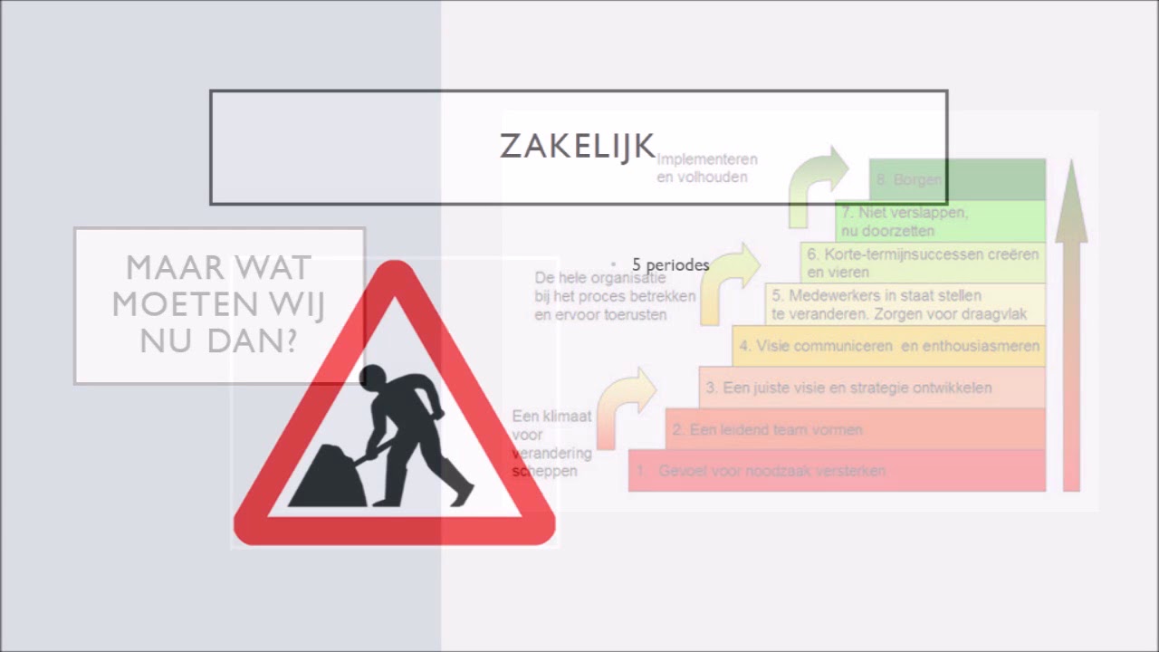 formatief evalueren uitgelegd voor ouders - YouTube