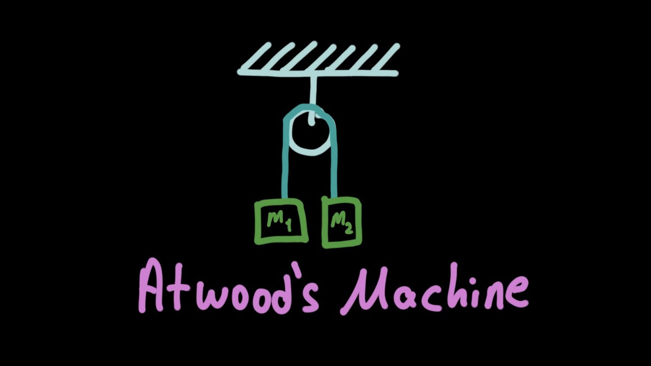 Atwood’s Machine - YouTube