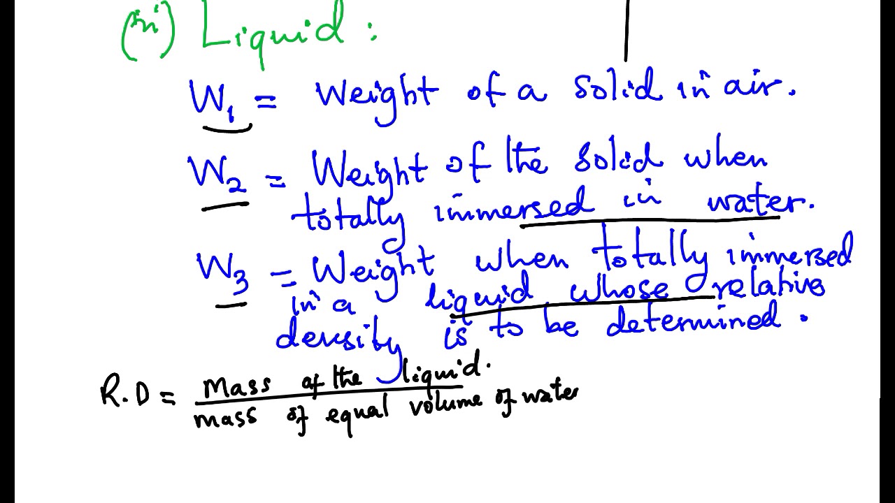 Upthrust and relative density - YouTube
