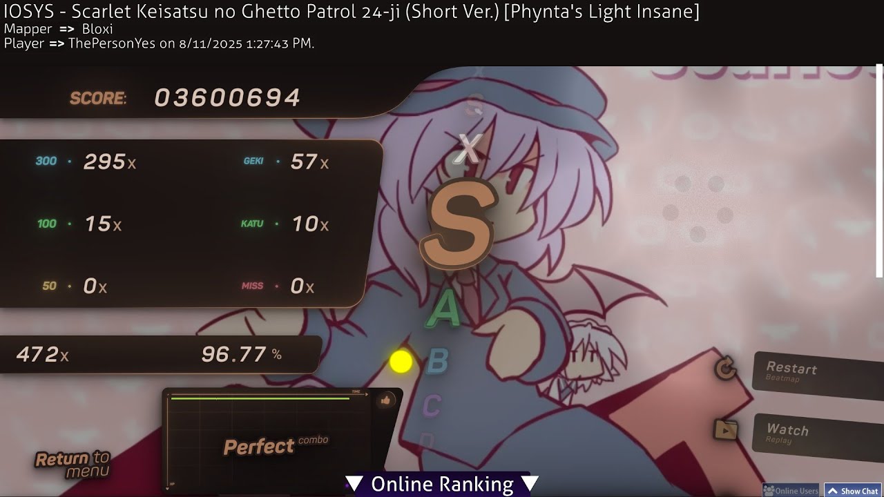 osu! | IOSYS - Scarlet Keisatsu no Ghetto Patrol 24-ji (Short Ver ...
