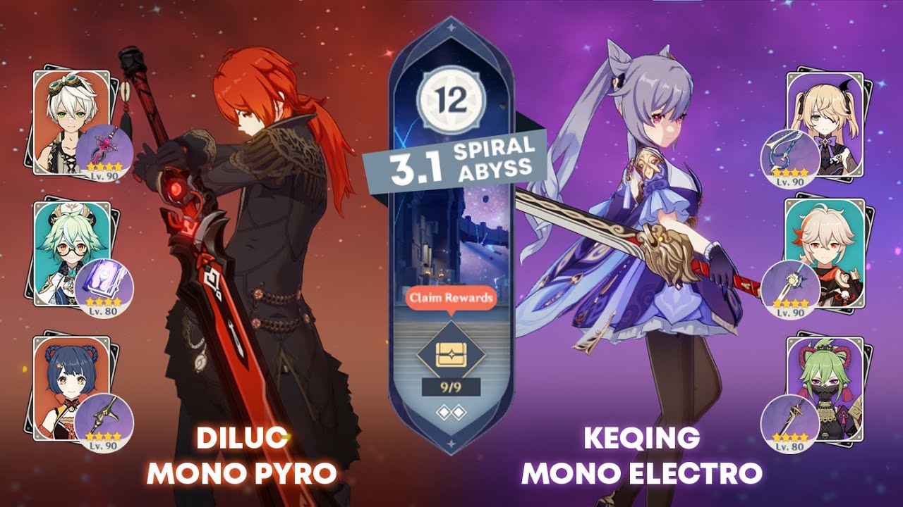 C0 Diluc Mono Pyro and C0 Keqing Mono Electro - Spiral Abyss 3.1 Floor ...