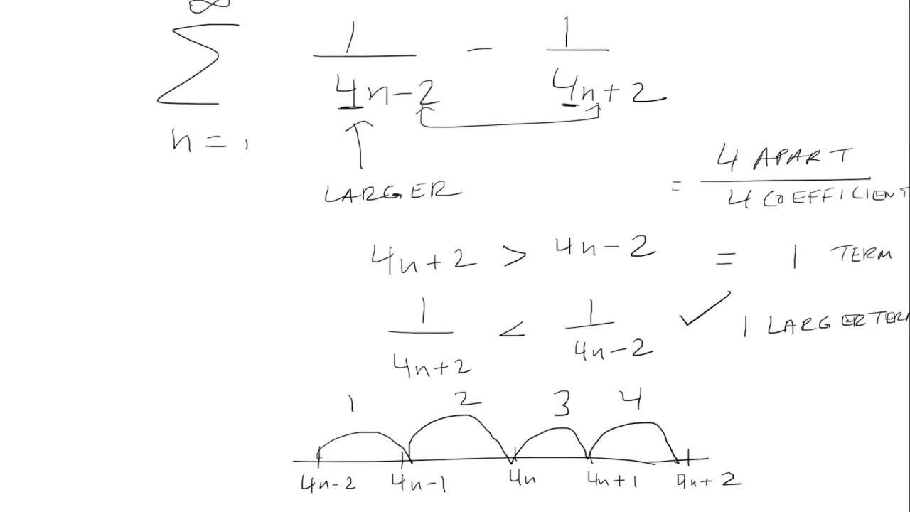 Telescoping Series Tricks [Part 2] - YouTube