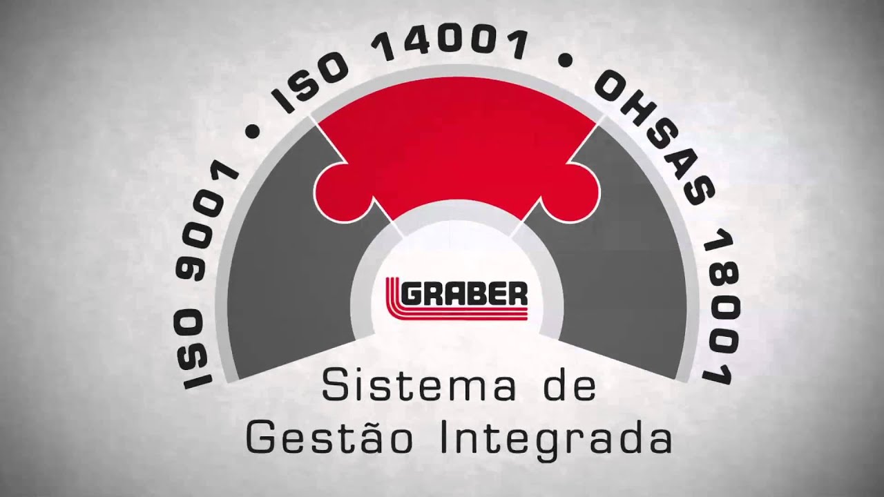 Conceito de Segurança Graber - Institucional - YouTube