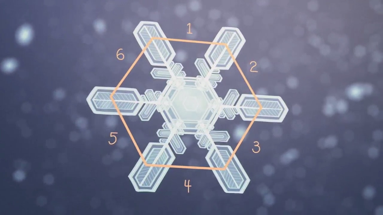 Why All Snowflakes Have Six Sides - NASA Goddard - YouTube