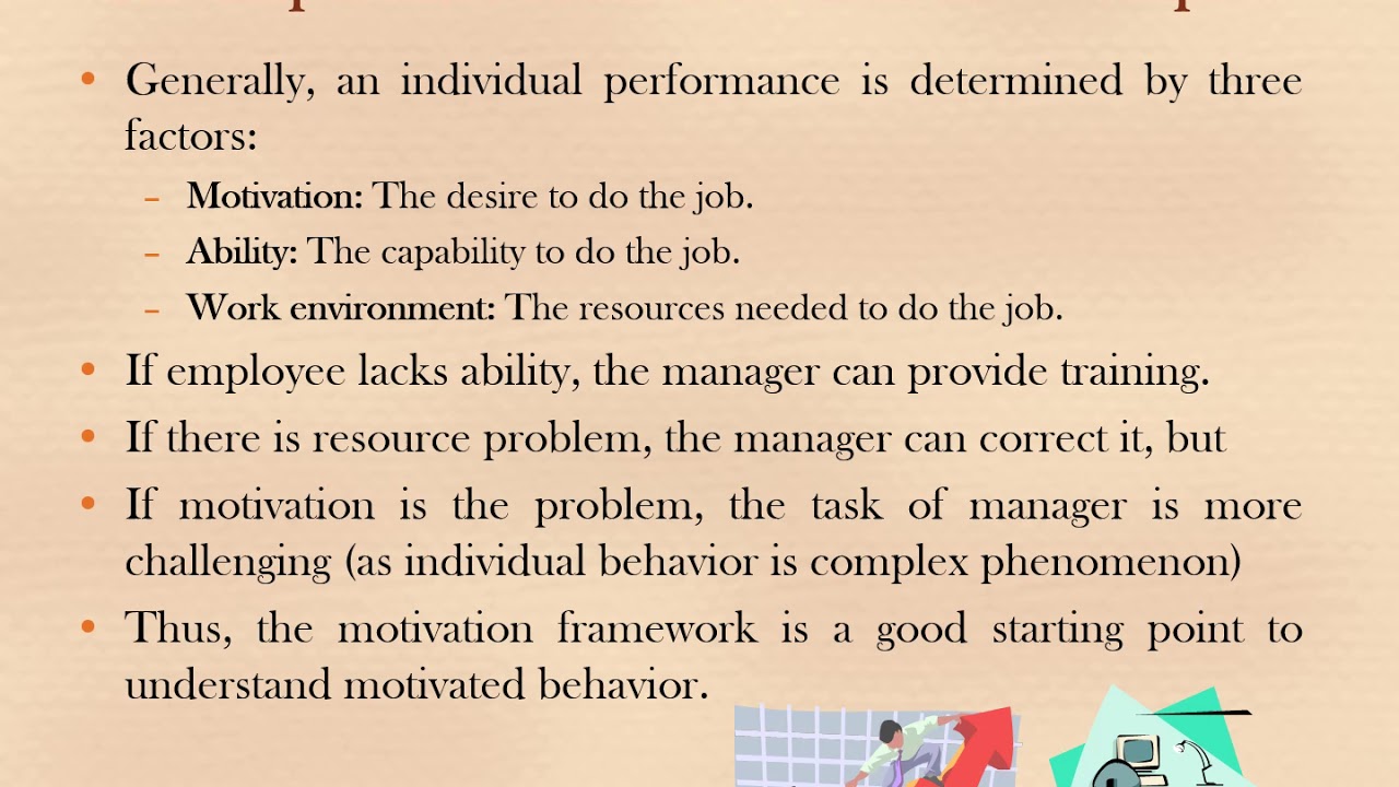 Managing Employee Motivation And Performance PART 1 - YouTube