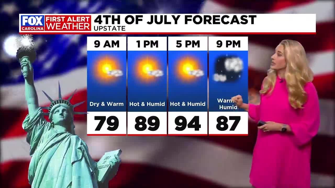 Sweltering heat ahead - First Alert Weather Days starting July 4th ...