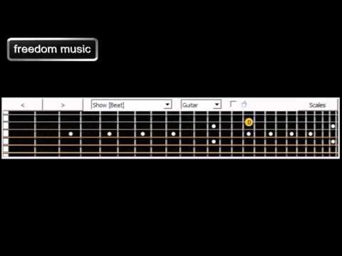 Avenged Sevenfold Shepherd of Fire Guitar Lesson Tutorial with tabs ...