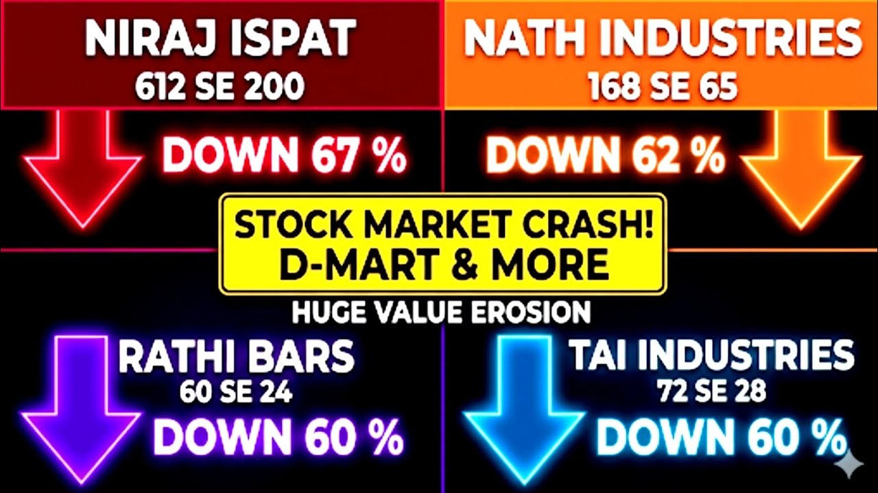 📉 Niraj Ispat: 📉 Nath Industries: 📉 Rathi Bars: 📉 Tai Industries:📉 ...