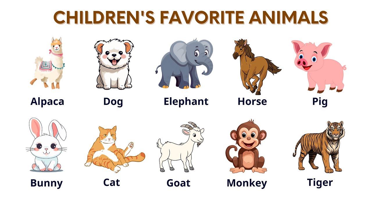 ABC Alphabet - Kids' Favorite Animals: Pets, Farm Friends & Wild Zoo ...