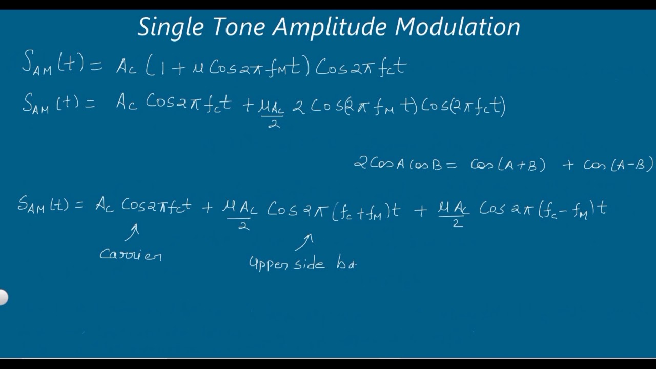 Analog Communication lecture 3 Single Tone Amplitude Modulation # ...
