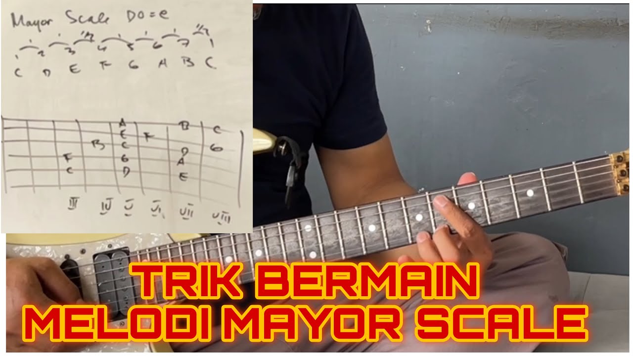 TUTORIAL MUDAH BERMAIN MELODI MAYOR SCALE DO=C - YouTube