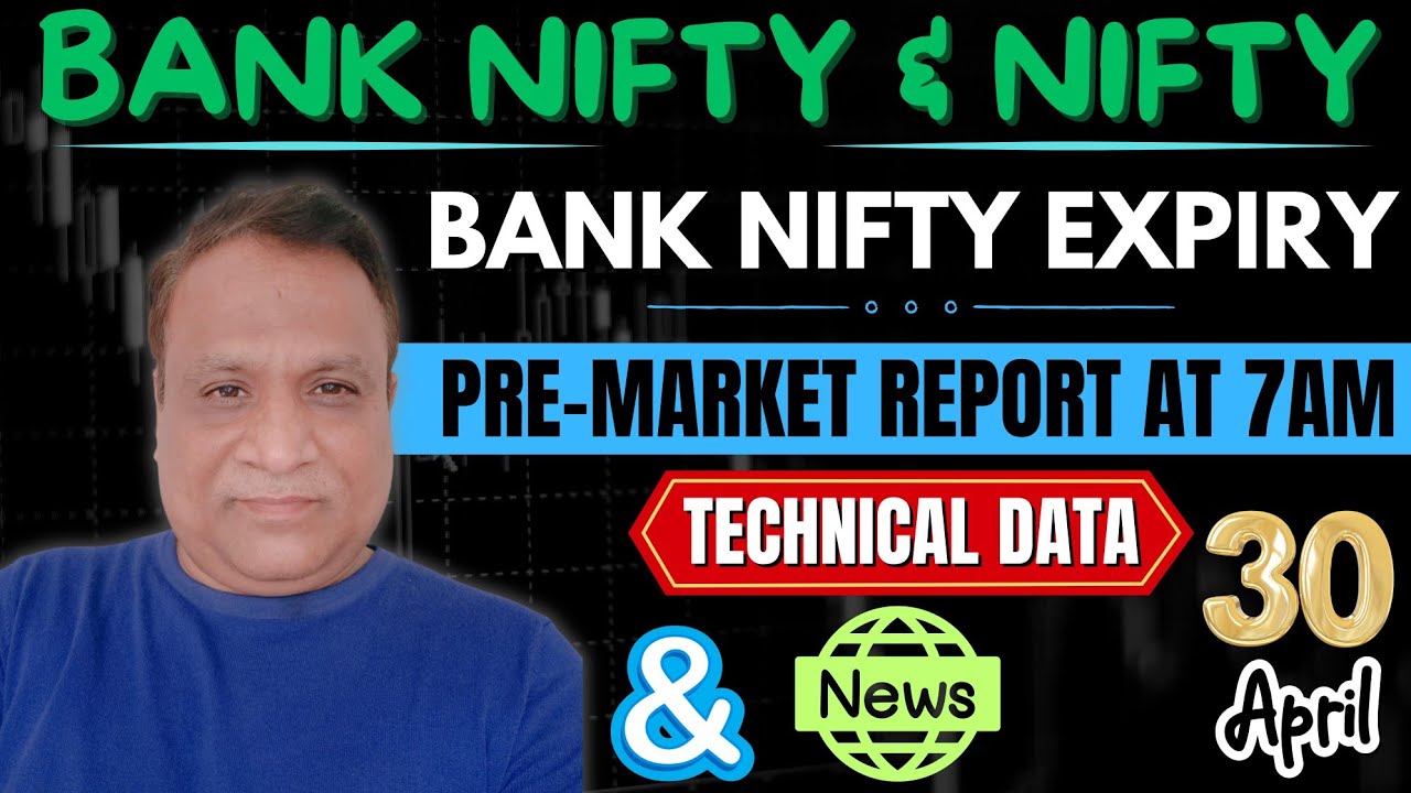 Nifty, Bank Nifty Technical / Data, Pre- Market Update at 7 am, 30 ...