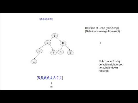 Layman's Guide to Cracking the Coding Interview: Heap Sort - YouTube