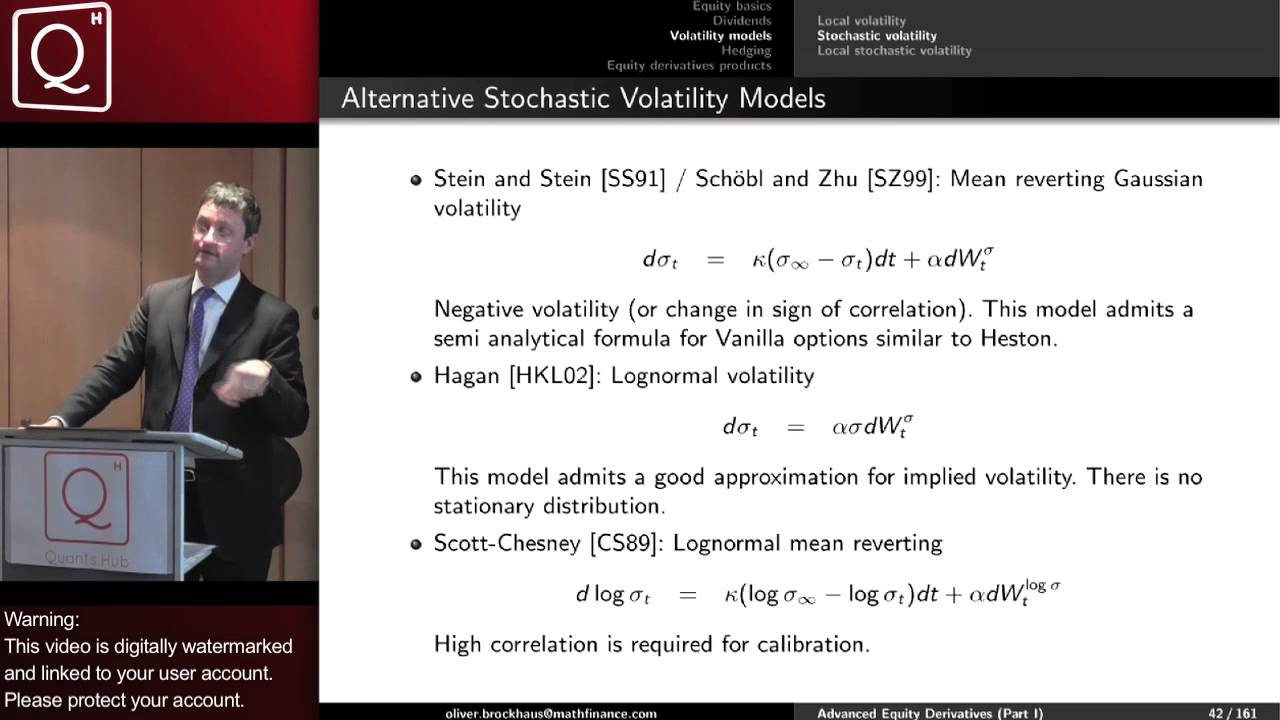 Advanced Equity Derivatives (Part 1) - Session Sample - YouTube