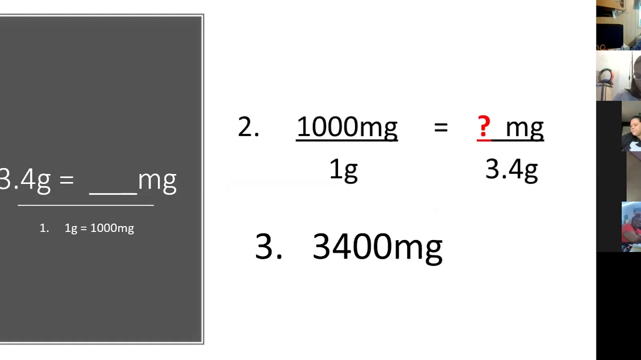 Basic Calculations for Pharmacy Technicians: Conversions - YouTube