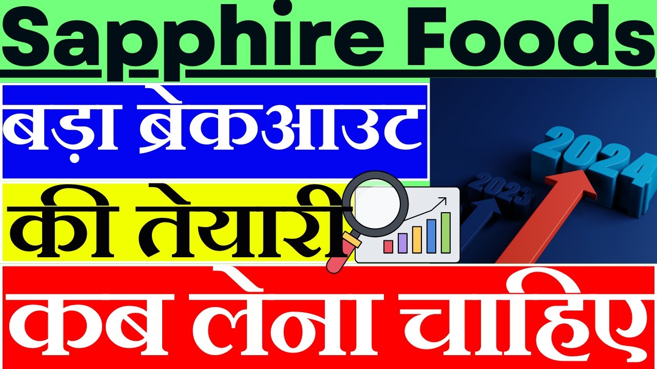 Sapphire Foods Share Latest News || Sapphire Foods Share Analysis ...