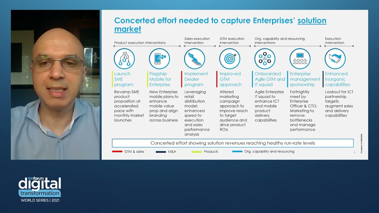 Why a concerted effort is needed to capture the enterprise solutions ...