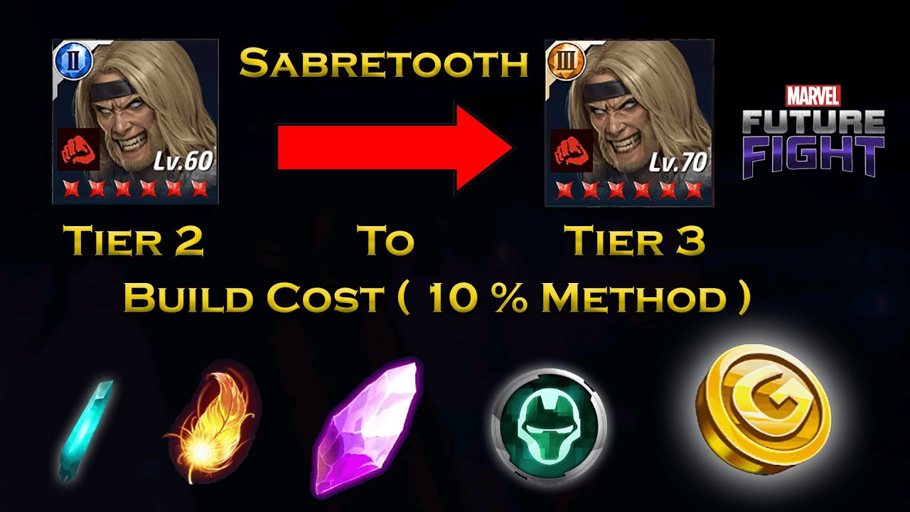 Sabretooth Tier 2 To Tier 3 Build Cost Information for Beginners ...