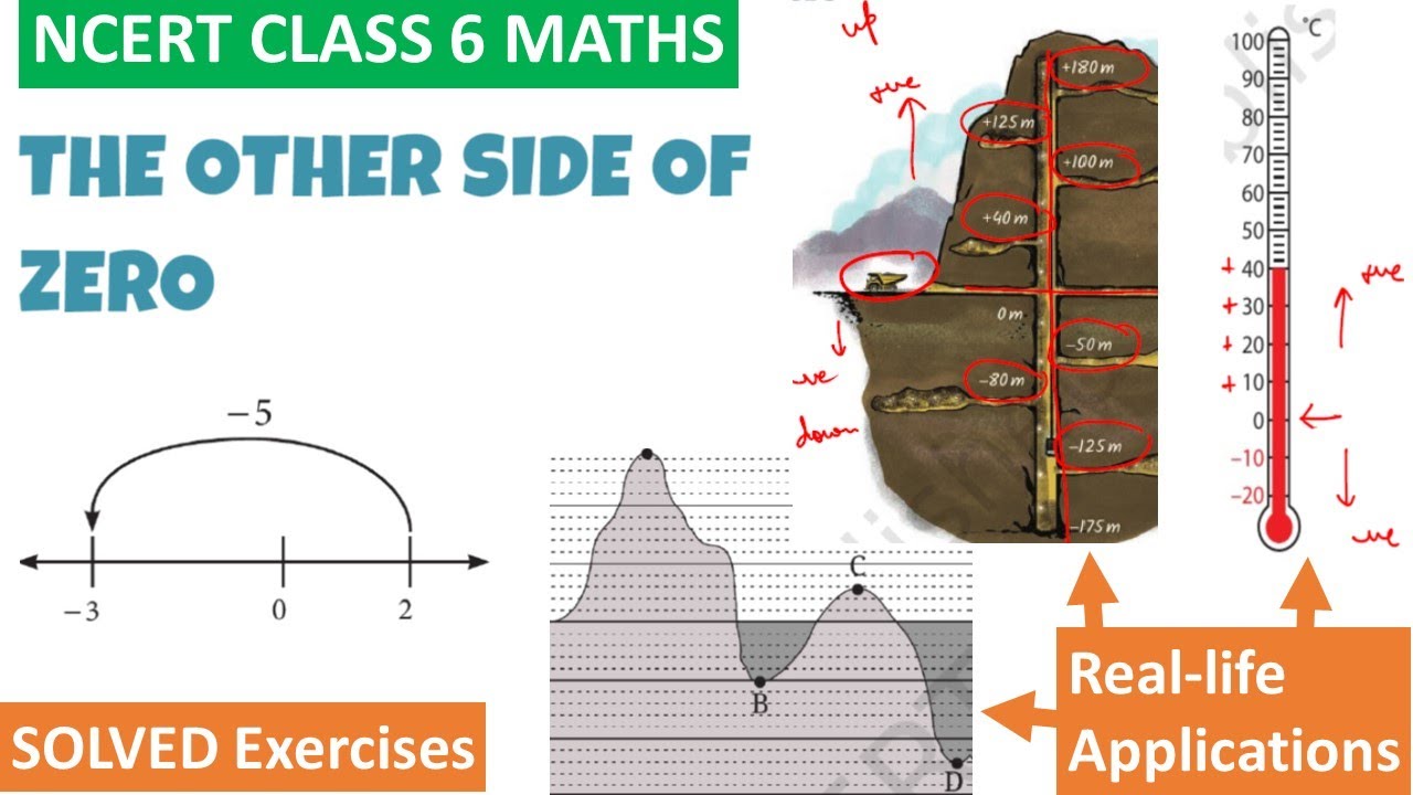 The Other Side of Zero Class 6 | Chapter 10 NCERT Maths - YouTube