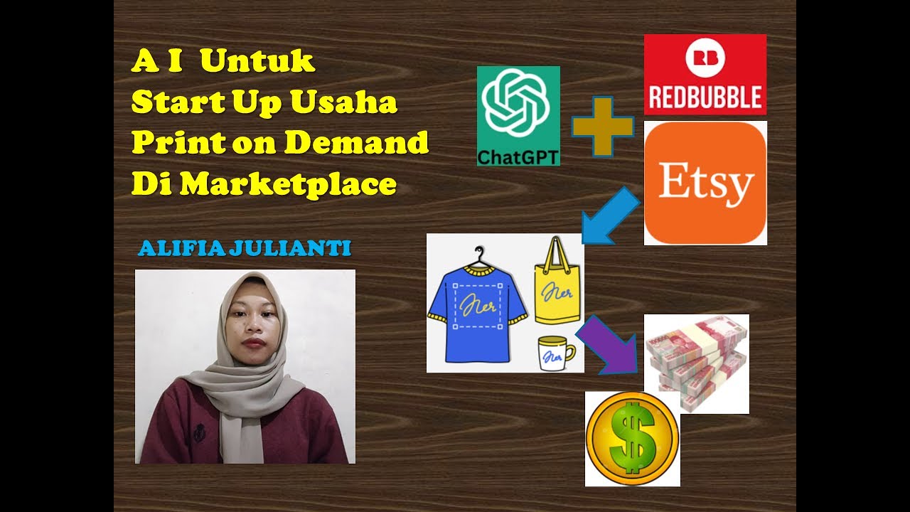 ChatGPT & MidJourney utk Print on Demand di RedBubble & Etsy-ALIFIA ...