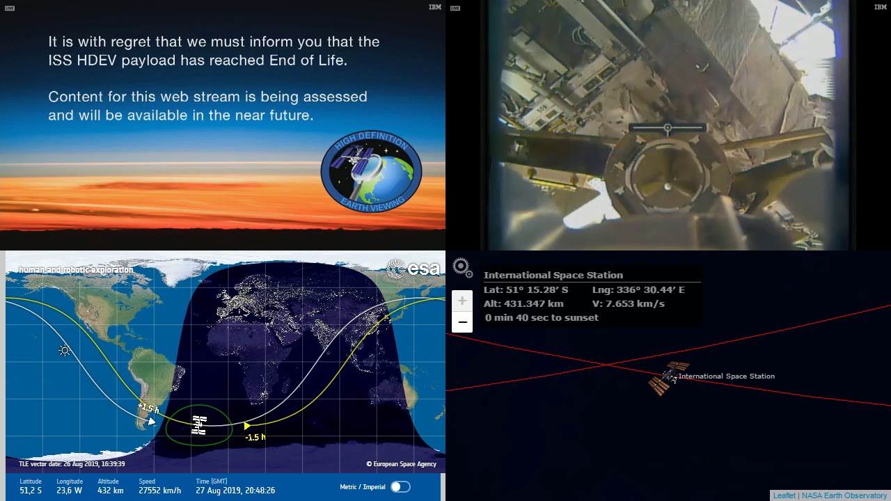 South Atlantic Sunset - International Space Station NASA Live View With ...