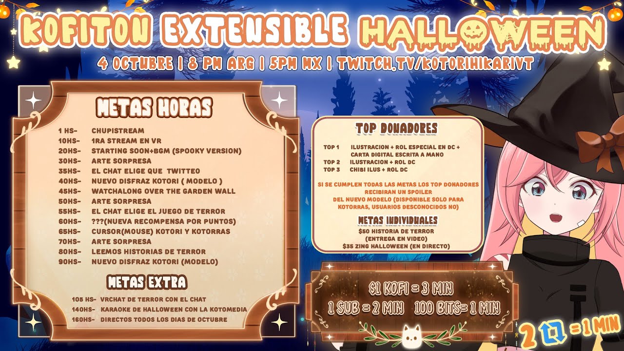 TERROR PERO COZY - DÍA 5【 EXTENSIBLE DE HALLOWEEN 】| Kotori Hikari 🔥🐦 ...