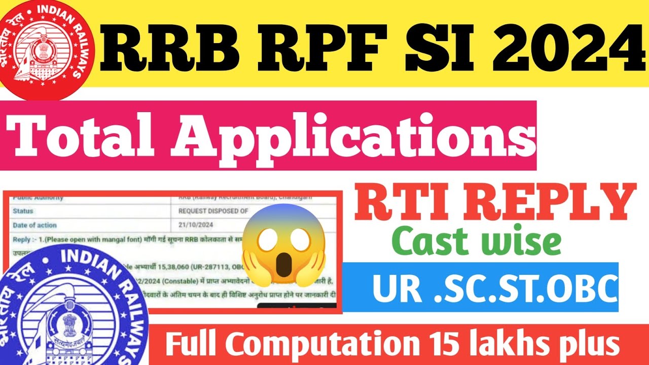 Railway RPF SI Official RTI reply Railway Group D vacancy 2024 - YouTube