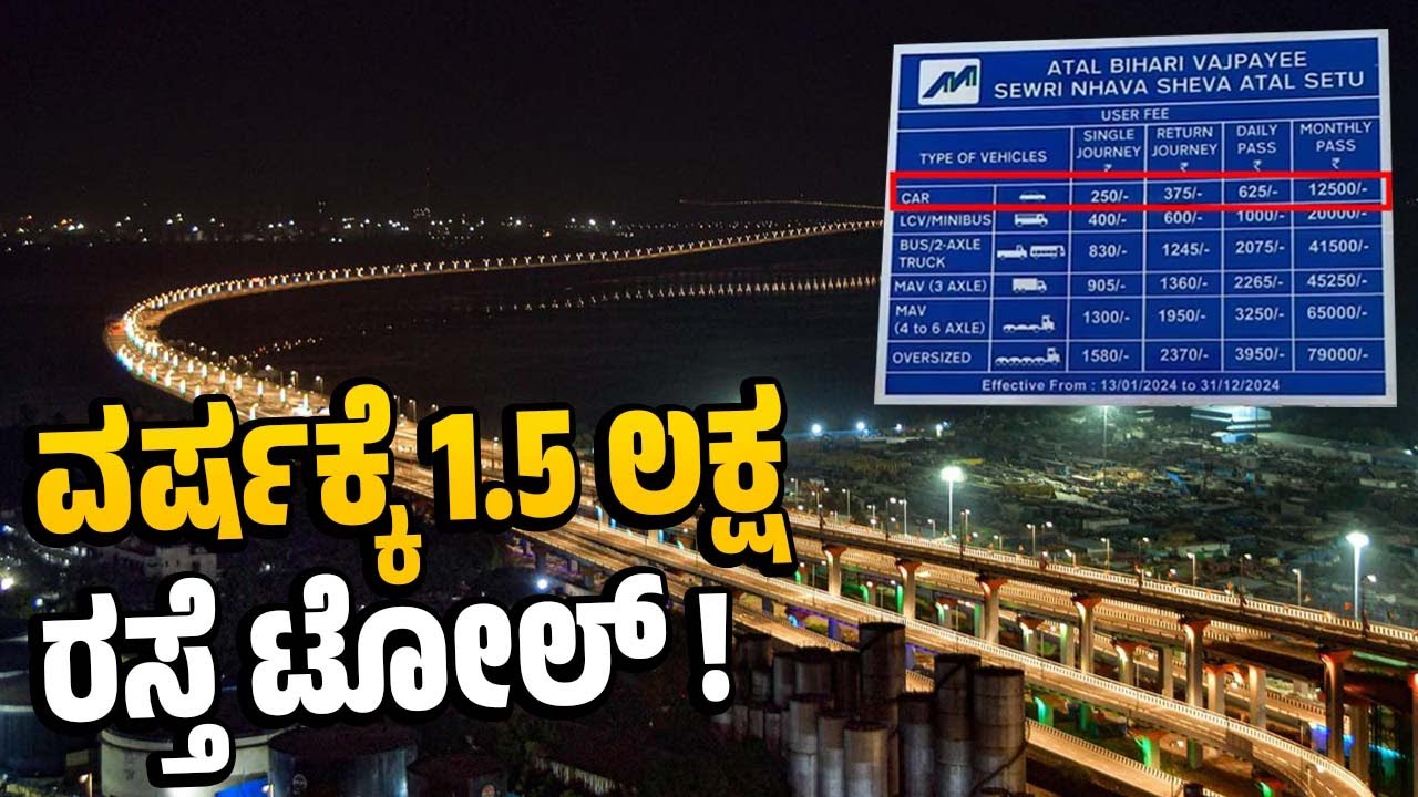 ದೇಶದ ಅತಿ ಉದ್ದದ ಸಮುದ್ರ ಸೇತುವೆಯಲ್ಲಿ ಸಂಚರಿಸಲು ದುಪ್ಪಟ್ಟು ಶುಲ್ಕ | Atal Setu ...