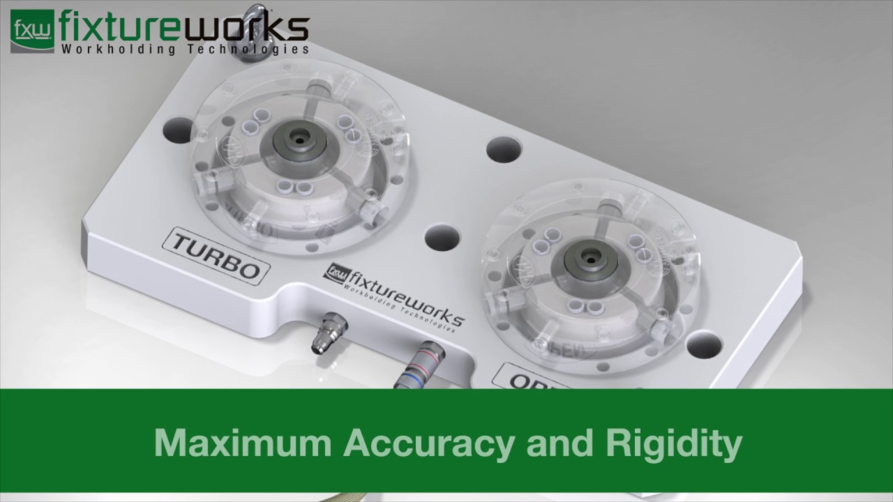 APS ZERO-POINT LOCATING SYSTEM - YouTube