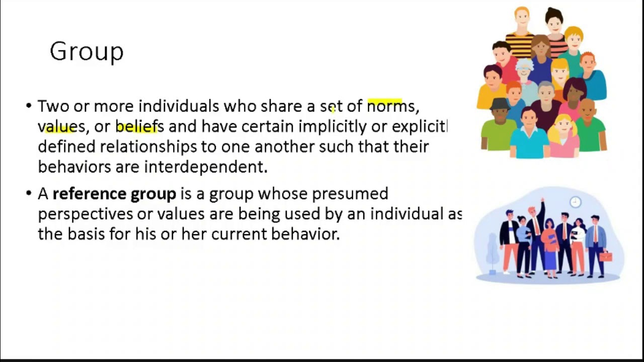 Consumer Behavior, Group Behavior 1: reference groups, brand ...