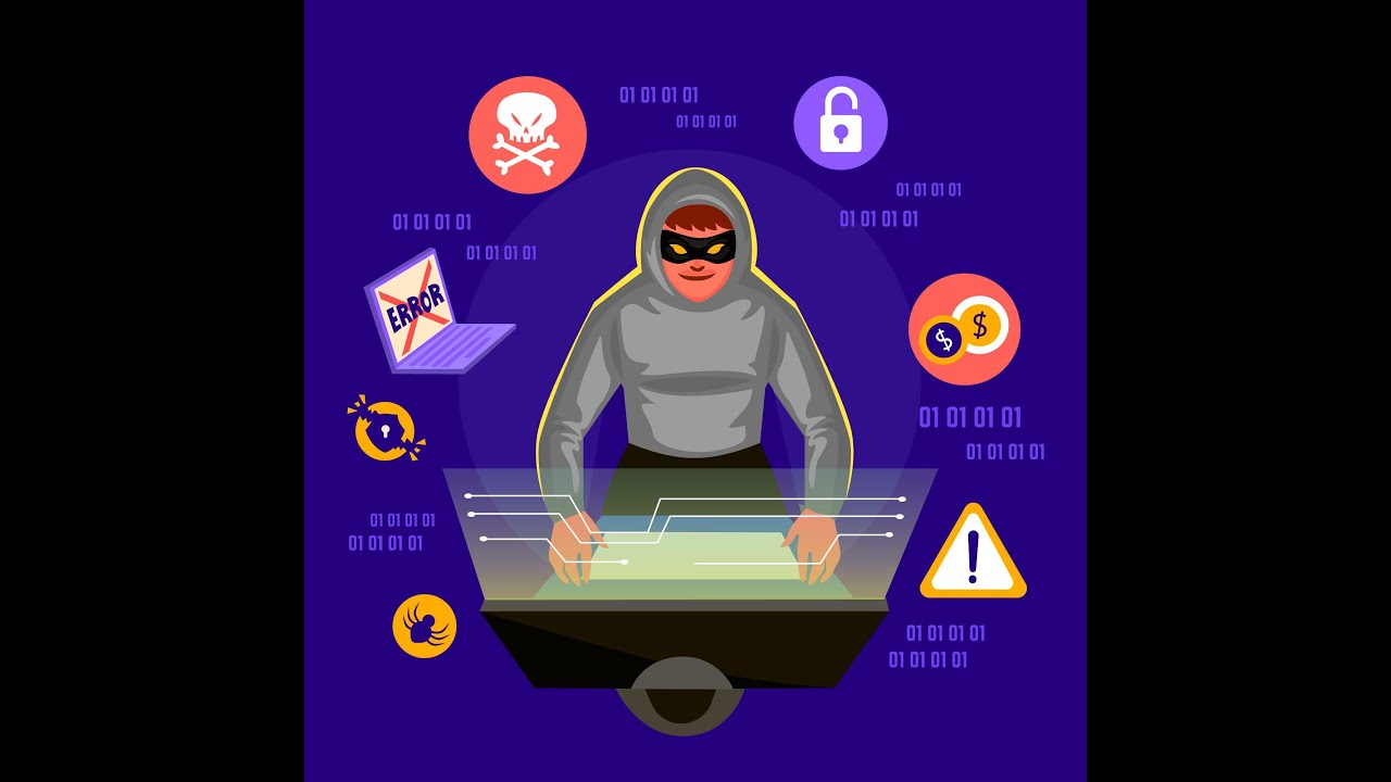 Hill Cipher - YouTube