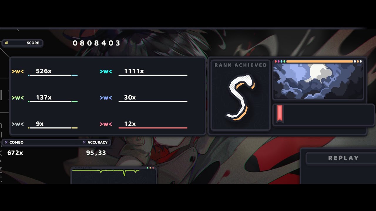 Perfect Neglect | 4.82☆ 95.33% S | osu!mania - YouTube