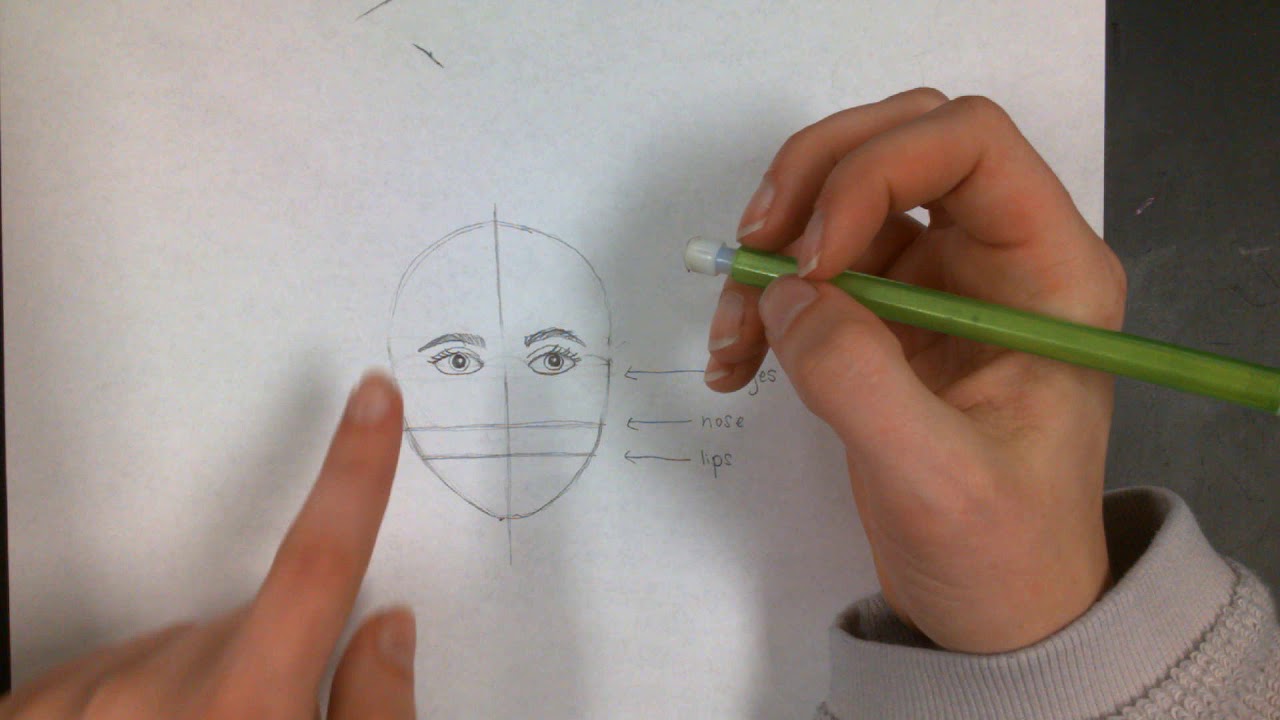 Simple Face Tutorial - YouTube