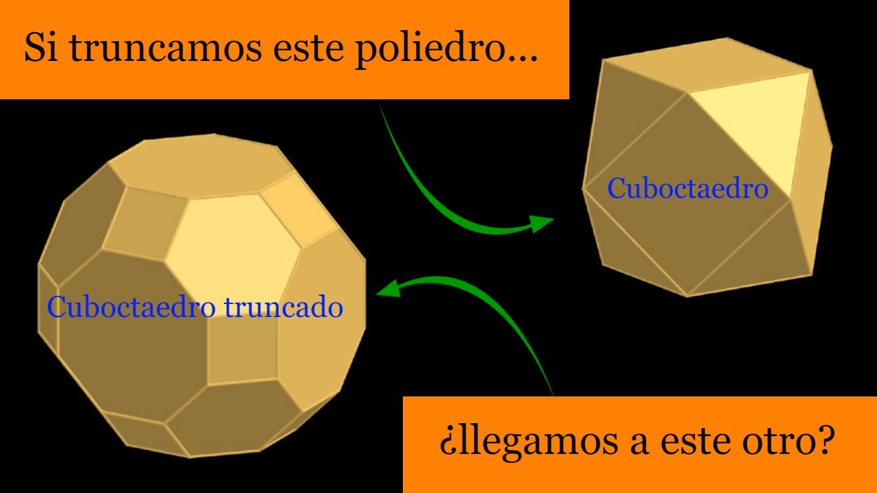 Geometría - El cuboctaedro truncado. - YouTube
